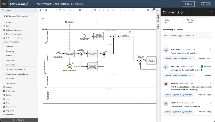 SAP Signavio Process Transformation Suite