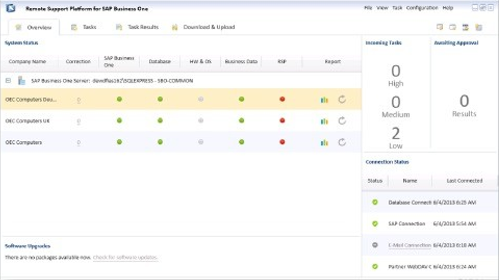 ¿Conoces las funcionalidades que ofrece el Remote Support Platform (RSP ...